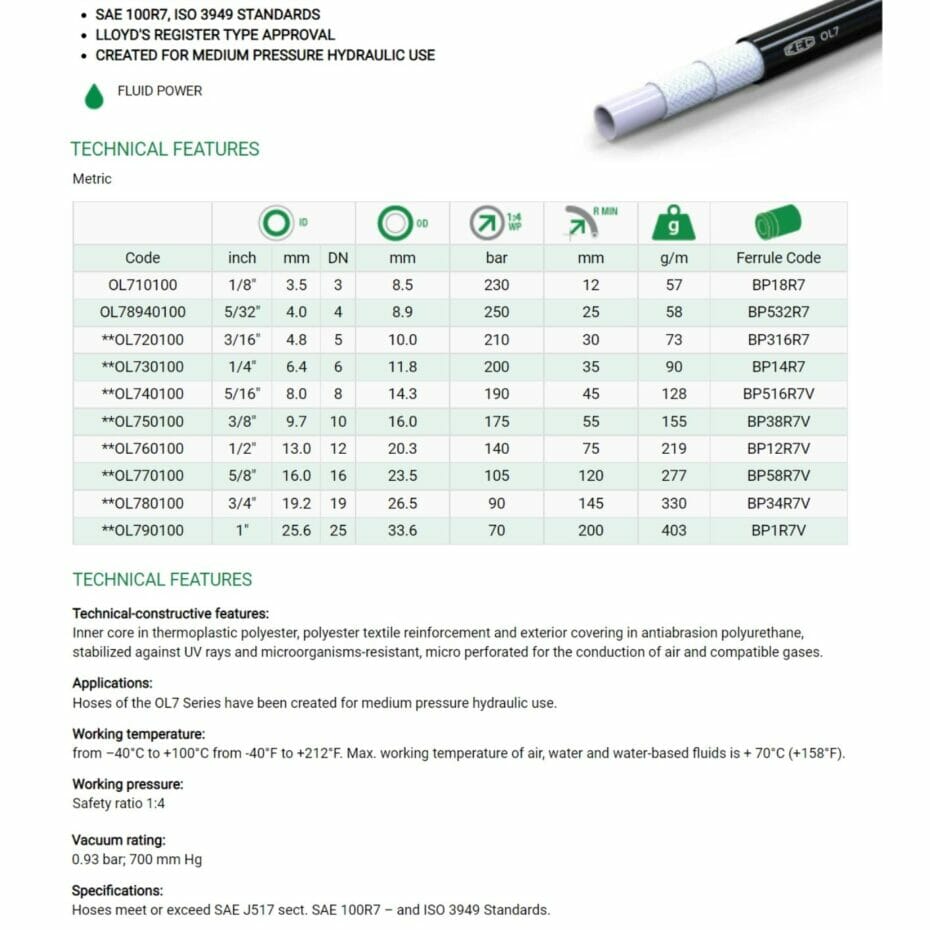 ZEC THERMOPLASTIC HOSE R7 – Hydraulic Planet